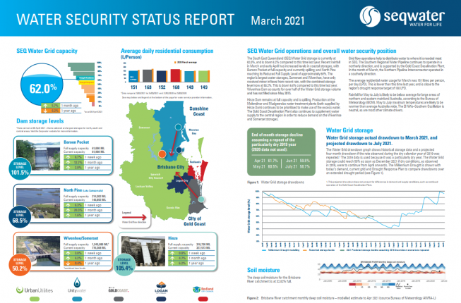 Water for life | Seqwater